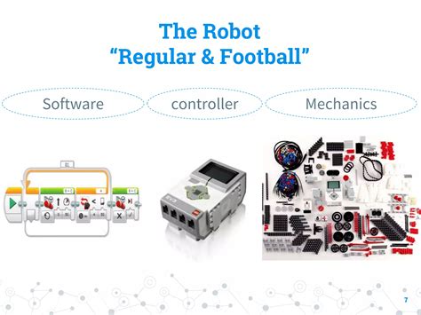 Introduction To Robotics Challenges PPTX Robotics Technology Computing