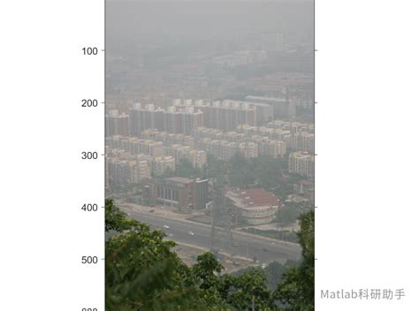 【图像处理】图像去雾、图像增强、灰度直方图均衡化研究附matlab代码灰度图像去雾 Csdn博客