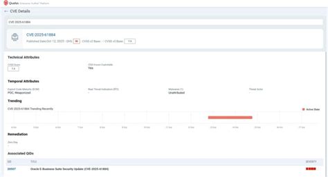 Oracle Addresses A New Vulnerability Impacting E Business Suite Cve 2025 61884 Qualys