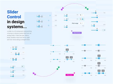 Slider Control In Ui Design Patterns And Examples By Valeria Savina