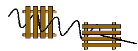 Cie As And A Level Physics 9702 Topic 7 Waves Unit 7 5 Polarisation