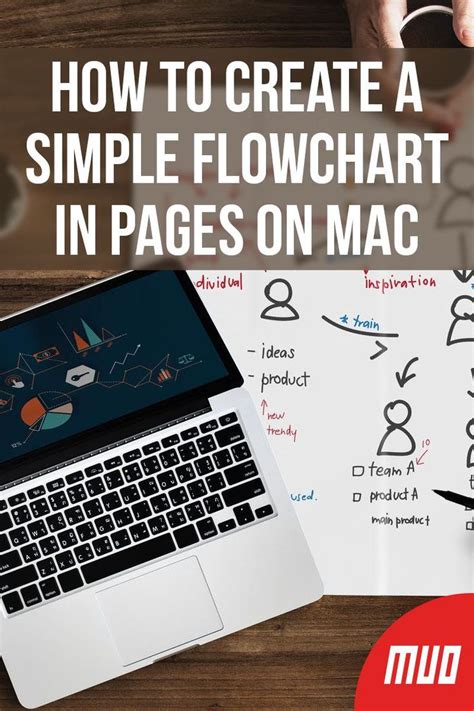 how to create a simple flowchart in pages on mac flow chart mac