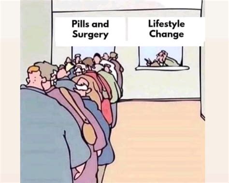 Mayank Suri On Linkedin Which One Are You Choosing Tell Me About In The Comment Section👇