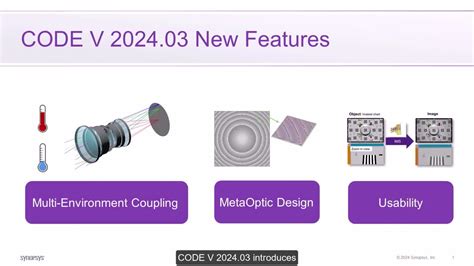 Synopsys Optical Solutions On Linkedin Opticalengineering Innovation Metalenses