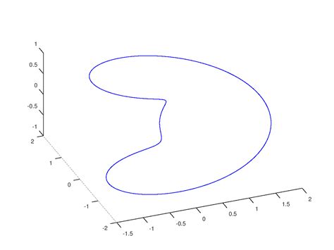 Ieeetran Many Columns Table Alignment With Paper Column TeX LaTeX Stack Exchange