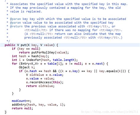 java集合set之hashset详解 hashset指定三个参数 csdn博客