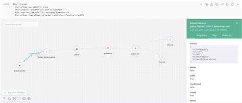Jupiterone Cybersecurity Excellence Awards