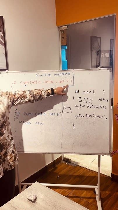 Clanguage Cprogramming Education Function شرح Function Overloading