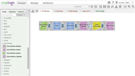 Servicenow Snap Integration Snaplogic