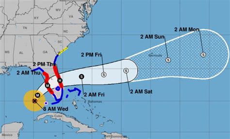 Catastrophic Hurricane Milton Forecast To Make Florida Landfall Late