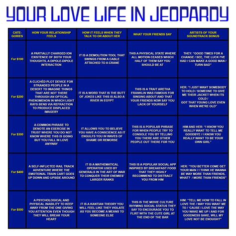 Your Love Life In Jeopardy Maddie Capriana — Singpowrimo 2022