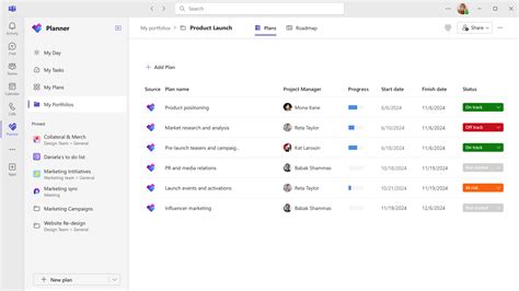 Manage Multiple Plans Effortlessly With The New Portfolios Feature In Microsoft Planner