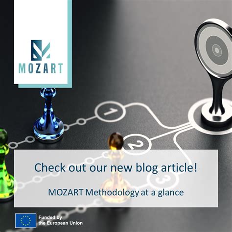 Mozart Methodology At A Glance Mozart Project