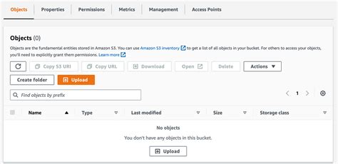 Tutorial From Heroku To Aws A Web Developers First Glance At Cloud