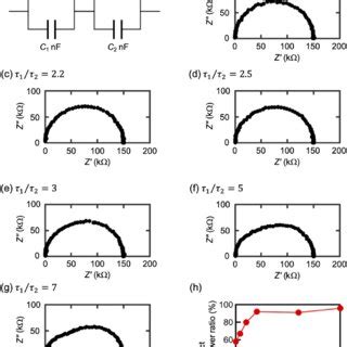 A Schematic Of A Circuit With Two RC Parallel Circuits Connected In Download Scientific