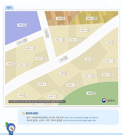 「건축법」 제2조 정의 필지 한눈에 보는 법령정보 건축법 해석례·판례 등 법제정보 건축규제혁신센터