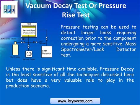 Ppt Leak Testing Different Types Of Leak Testing Methods Helium Leak Testing Powerpoint