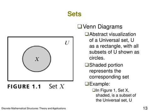 Ppt Chapter 1 Foundations Sets Logic And Algorithms Powerpoint