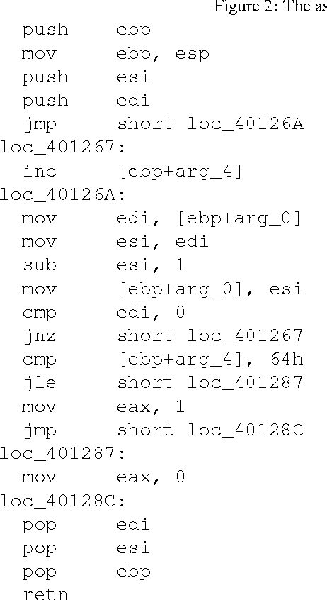 Figure 2 From Structural Comparison Of Executable Objects Semantic