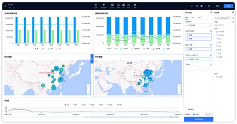 新增多种图表类型，新增插件管理模块，dataease 开源数据可视化分析工具 V2 8 0 发布 Oschina 中文开源技术交流社区