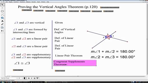 Linear Pair Theorem