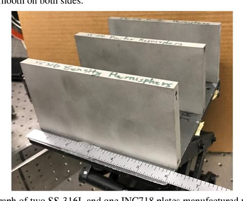 Figure 1 From Detection Of Defects In Additively Manufactured Metallic Materials With Machine