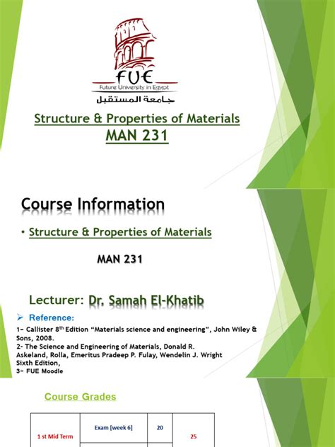 Lec 1 Structure Properties Of Materials12 2 Pdf