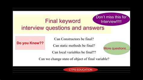 Final Keyword Interview Questions And Answers Final Keyword In Java