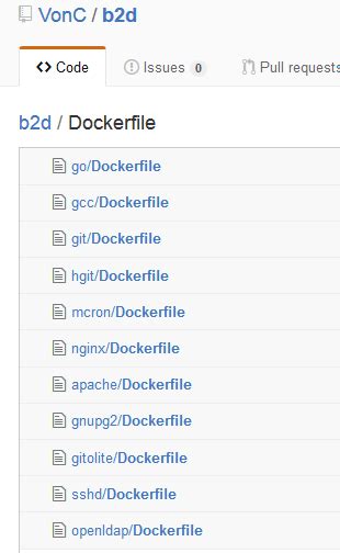 Nodejs Git Repo Structure With Multiple Docker Files Stack Overflow