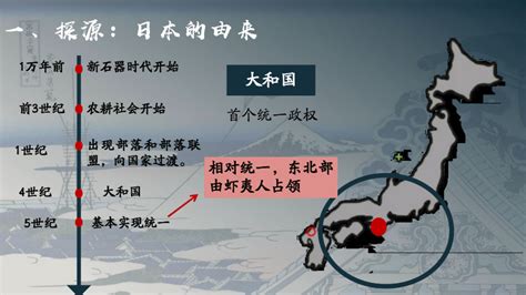 第11课 古代日本 课件 共26张PPT 21世纪教育网
