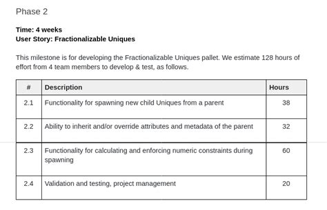 Hashed Network Grant Tracker · Issue 104 · Hashed Iohashed Substrate