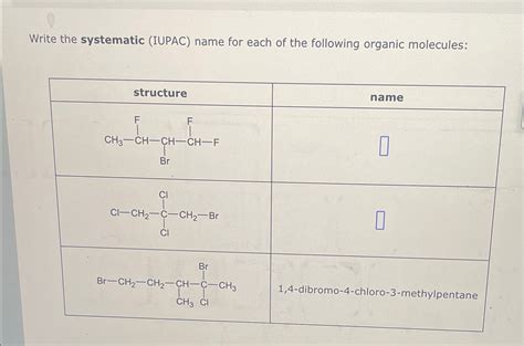 Solved Write The Systematic IUPAC Name For Each Of The Chegg Com