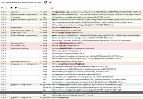 Anti Adblock Script Works Intermittently With Ubo But Consistently With Adguard Rublockorigin