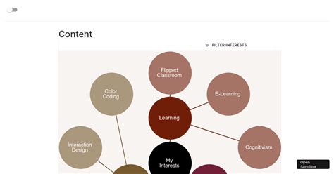 Immutable Cherry Wuux Codesandbox Immutable Cherry Wuux Codesandbox