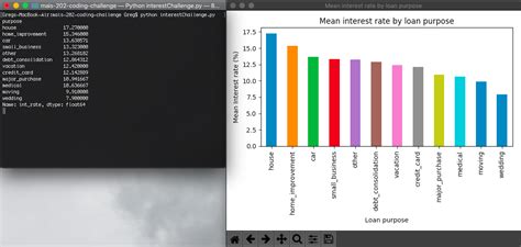 Github Gapopemais 202 Coding Challenge