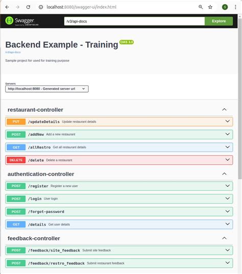 Suyash Shevade On Linkedin Springboot Docker Webdevelopment Restapis Backenddevelopment Java