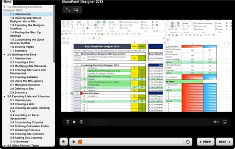 Sharepoint Designer 2013 Edu Boutique