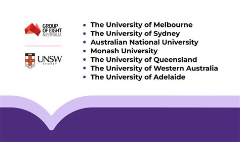 Unsw Foundation Studies Westminster College Bangkok