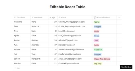 React Notion Table Codesandbox