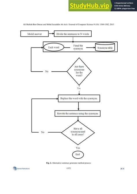 Automatic Essay Grading System For Short Answers In English Language Pdf