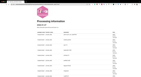 Statistical Analysis • Tidymass