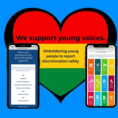 The Lundy Model Of Participation 2025 Edition