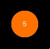 Swift Ios Label In A Circle Stack Overflow