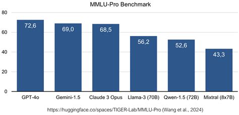Expanding Llms Linguistic Horizons Beyond English Dataminingapps