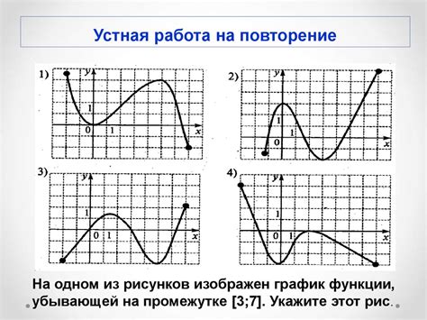 Как построить график функции online presentation
