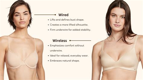 What Is An Underwire A Bra Fitting Expert Explains It All