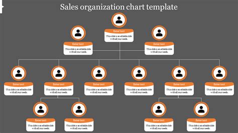 Sales Org Chart Navigating Organisation Charts In Dynamics 365 Sales