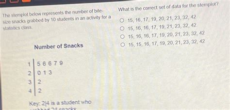 The Stemplot Below Represents The Number Of Bite What Is The Correct