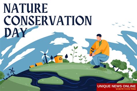 World Nature Conservation Day 2022 Awareness Creating Drawings Images