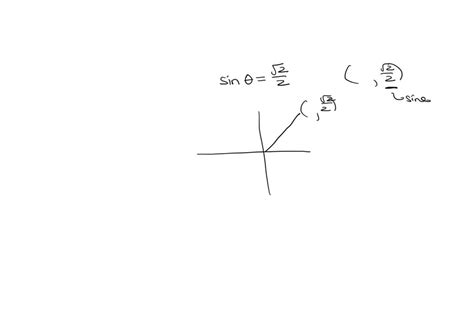 Solved Find The Angle Between 0 And 2pi That Is Equivalent To 323